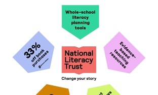 Secondary school literacy research and policy guide 2025 | National ...